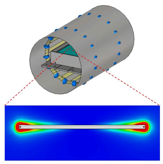 Numerical modeling: reliability, experience and dedicated tools ...